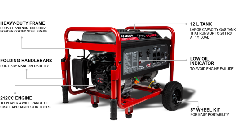 4,400 WATT GENERATOR – Pure Power Equipment